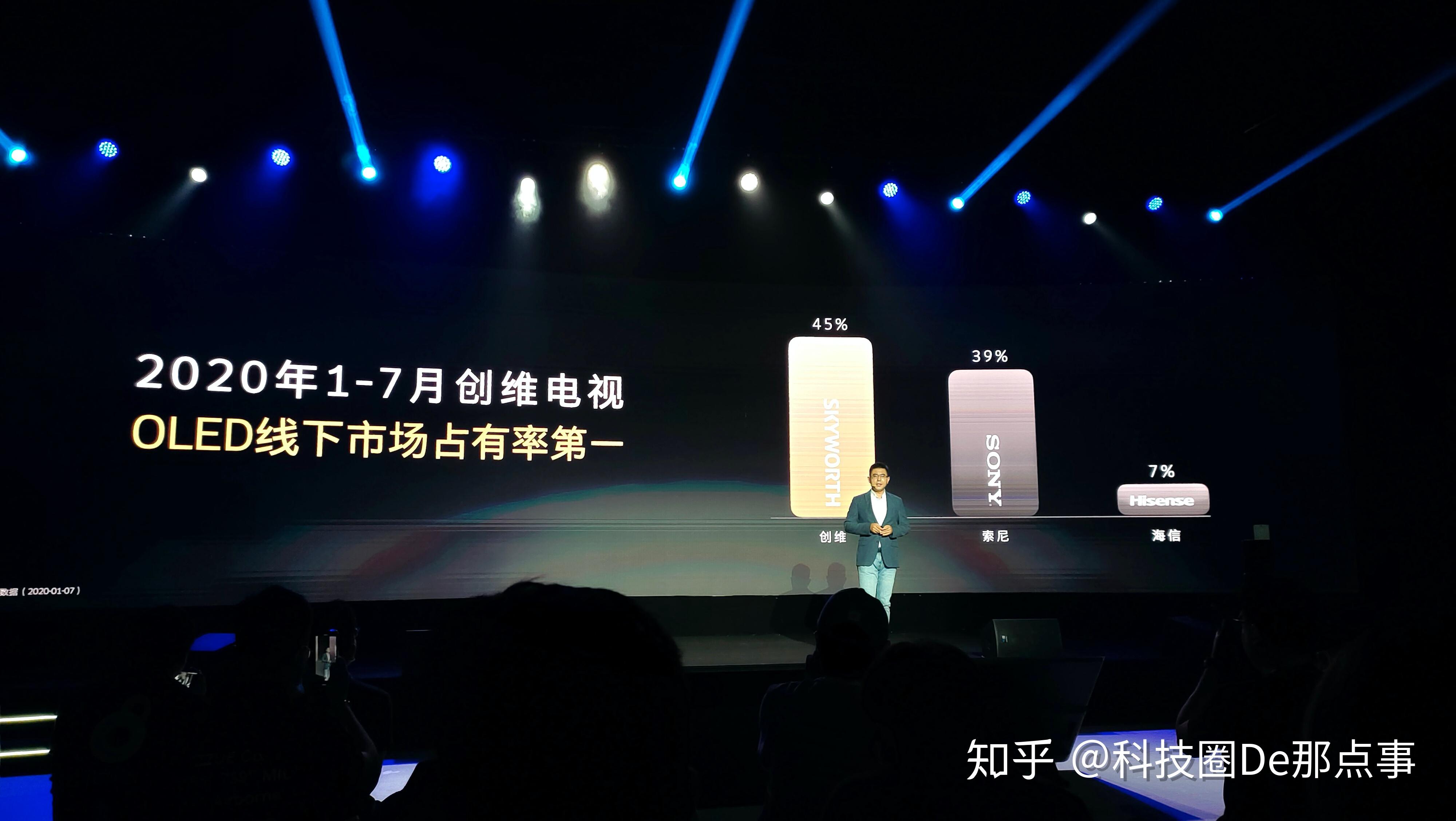 开启一站式端到端，“5G+8K”全面布局！创维发布电影原彩8K电视Q71系列以及年轻人A50系列 - 知乎