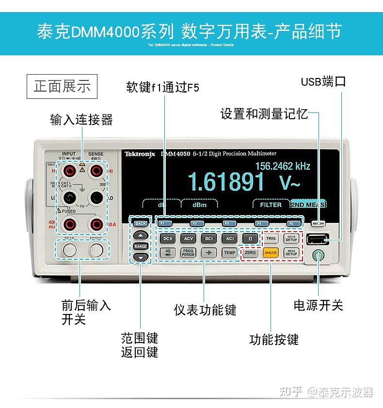 泰克示波器怎么样记忆波形 知乎
