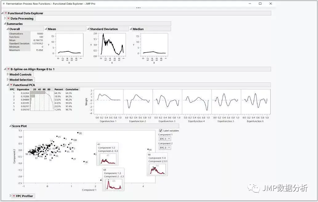 JMP软件最新版本JMP 15 全新发布，新功能先睹为快 - 知乎