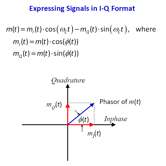 The Weaver SSB Architecture - 知乎