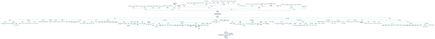 ISO 12100-2010 / GB/T 15706-2012解读 - 知乎