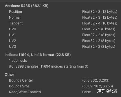 URP Shader FrameBuffer Fetch Mali Crash - 知乎