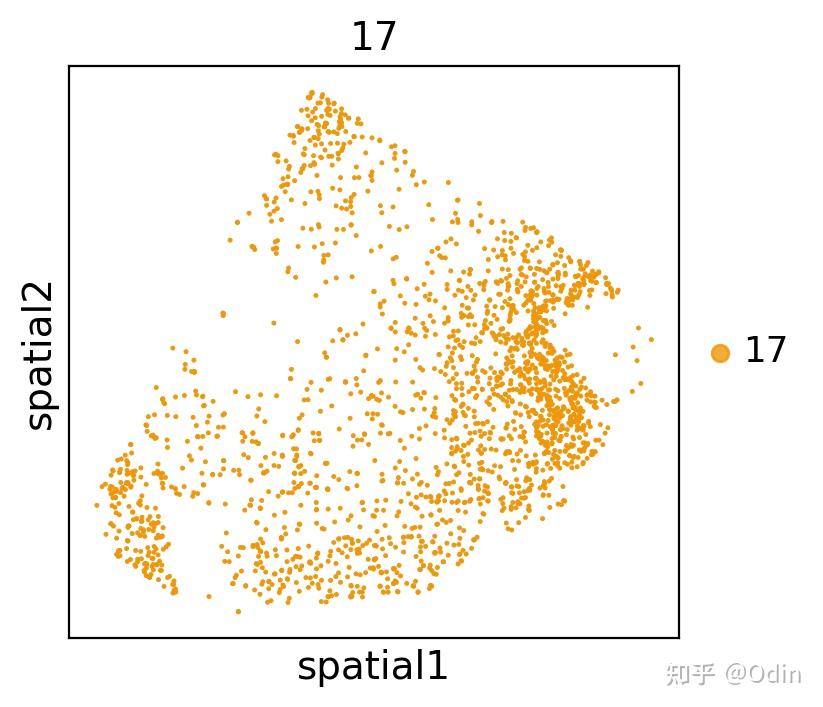 教程：用scanpy和squidpy分析单细胞空间转录组数据 - 知乎