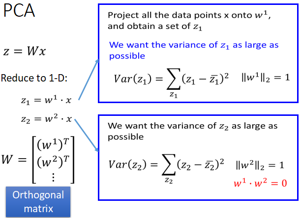 一篇文章搞懂什么是聚类和PCA - 知乎