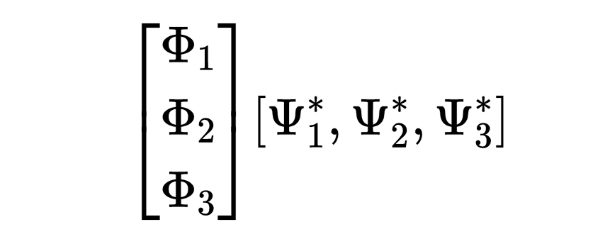 “万恶”的数学符号，自学量子力学的梦魇，深入理解Bra-Ket符号 - 知乎