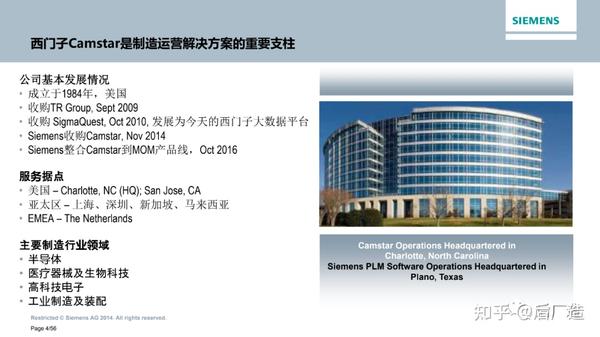 可下载｜40页西门子Camstar平台解决方案！ - 知乎