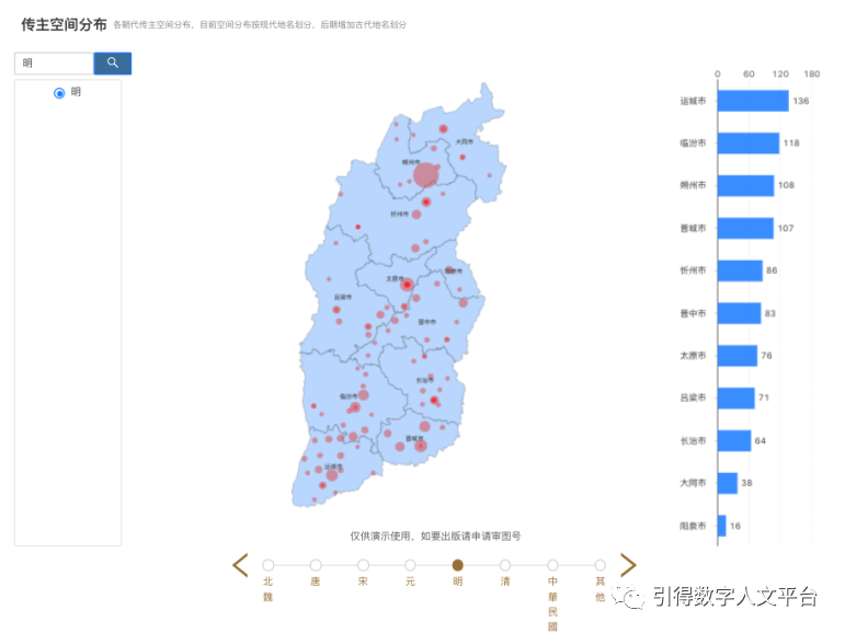 CBDB | 引得可视化查询，让数据信息“动”起来 - 知乎