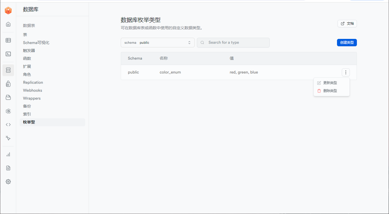 MemFire Cloud产品全新升级发布，新特性来袭 - 知乎