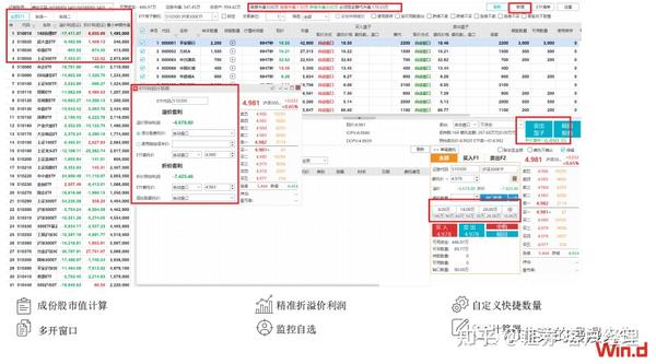 ETF套利工具哪家好？wind万得宏汇交易终端 - 知乎