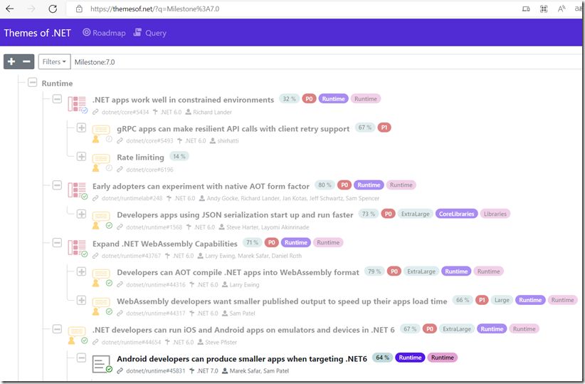 .NET 7 发布的最后一个预览版Preview 7， 下个月发布RC