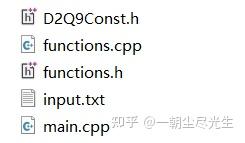 顶盖驱动流-格子玻尔兹曼方法(LBM)并行（一）openmp实现 - 知乎