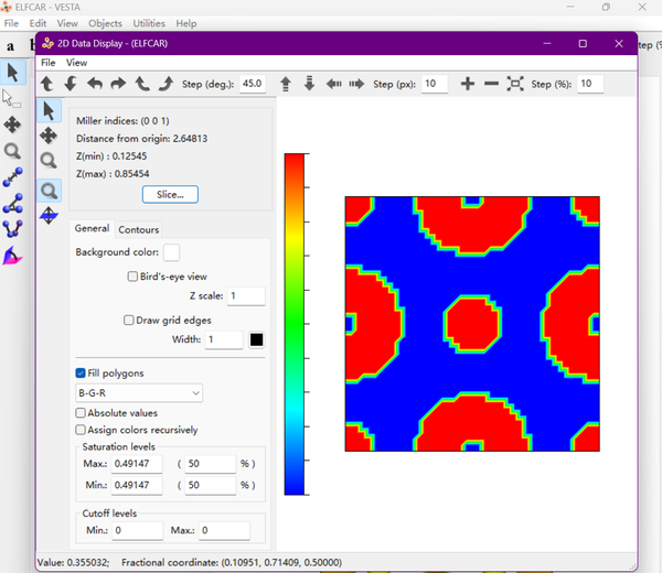 解读VASP计算ELF(电子局域函数) - 知乎