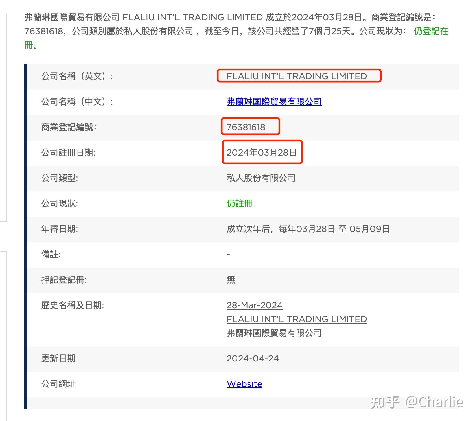 减肥品乱象揭秘之（三）所谓新西兰产“FLALIU控体助燃片”！！！ - 知乎