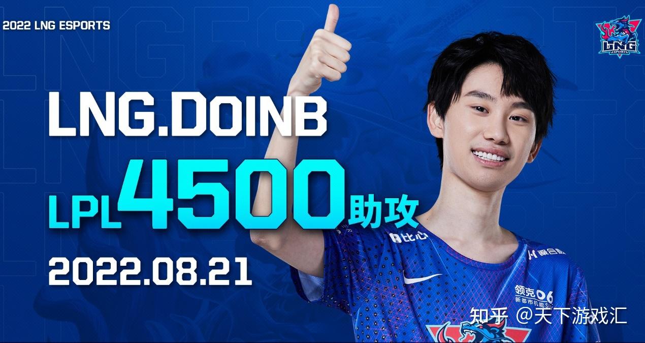 LBL走向国际化！Doinb直播透露：邀请LCK世界冠军，SKT前上单来打 - 知乎