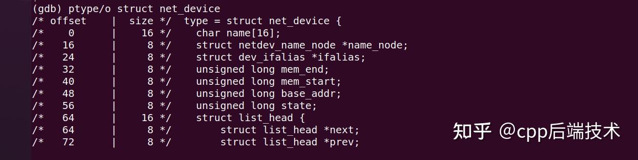 深入剖析linux kprobe的技术实现原理 - 知乎