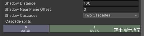 【Unity Shader】自定义阴影ShadowMap(CSM) - 知乎