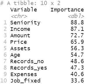 【R机器学习】mlr3verse vs tidymodels - 知乎