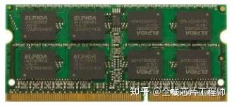 DDR控制器的DIMM类型 - 知乎