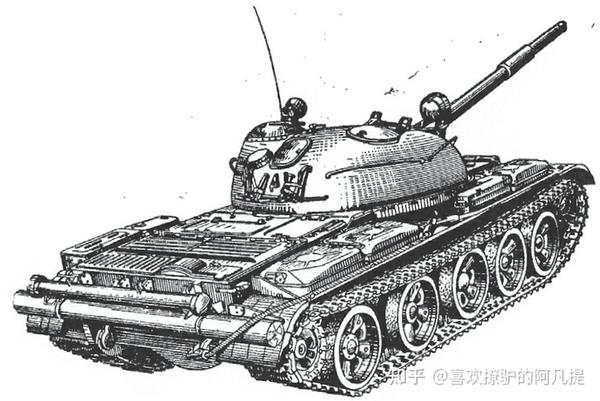 编号20：T-62主战坦克（第一部分）:苏联军事项目的明潜规则及T-62坦克的起源 - 知乎