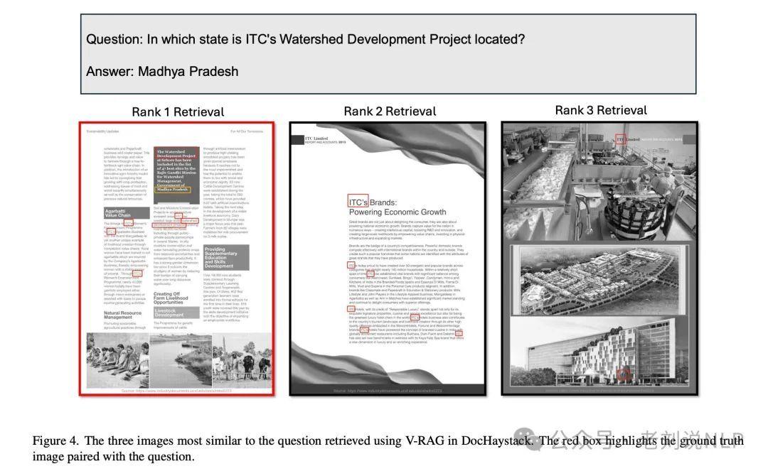 多模态RAG方案之V-RAG多文档问答及Path-RAG病理分析实现思路 - 知乎