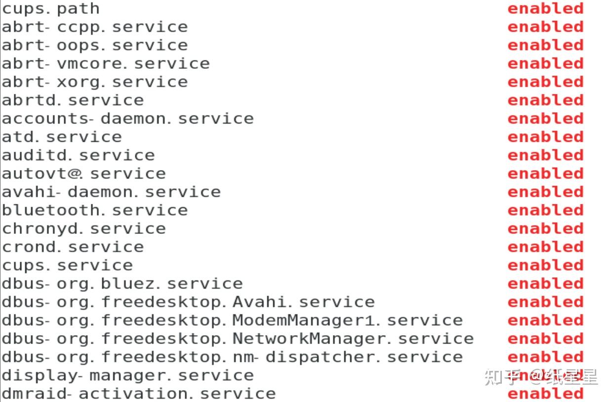 等保之Linux测评操作步骤 - 知乎