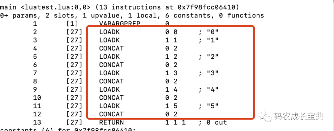 Lua5.4 源码剖析——性能优化与原理分析 - 知乎