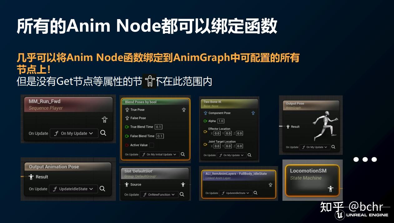 UE5.0与5.1中动画系统更新内容的整理（猫都能看懂!） - 知乎