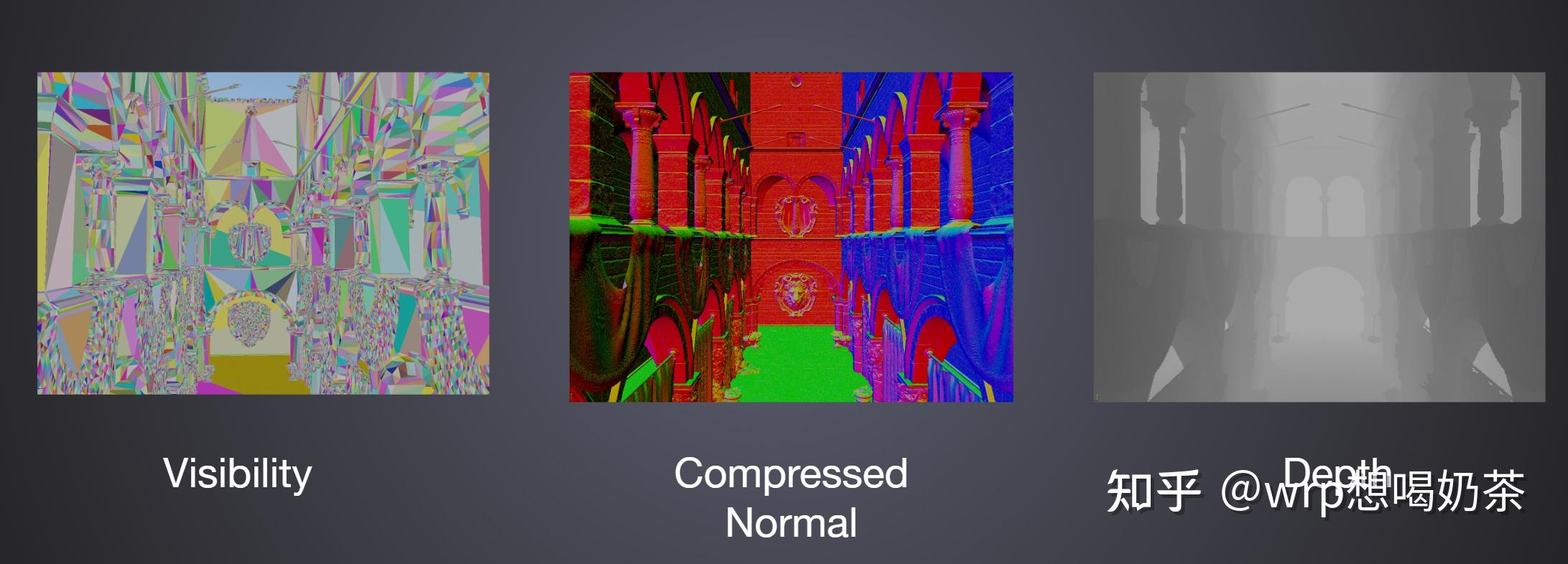 UPenn CIS 565 GPU Programming&Arch期末项目-基于Surfel的全局光照 - 知乎