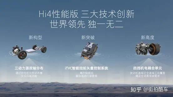 魏牌摩卡Hi4定价23.88万，分析Hi4性能版4挡DHT的实力 - 知乎
