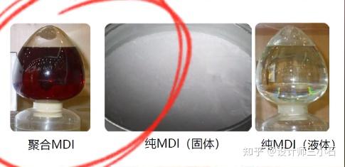 被大家吹上天的MDI胶到底安不安全？ - 知乎