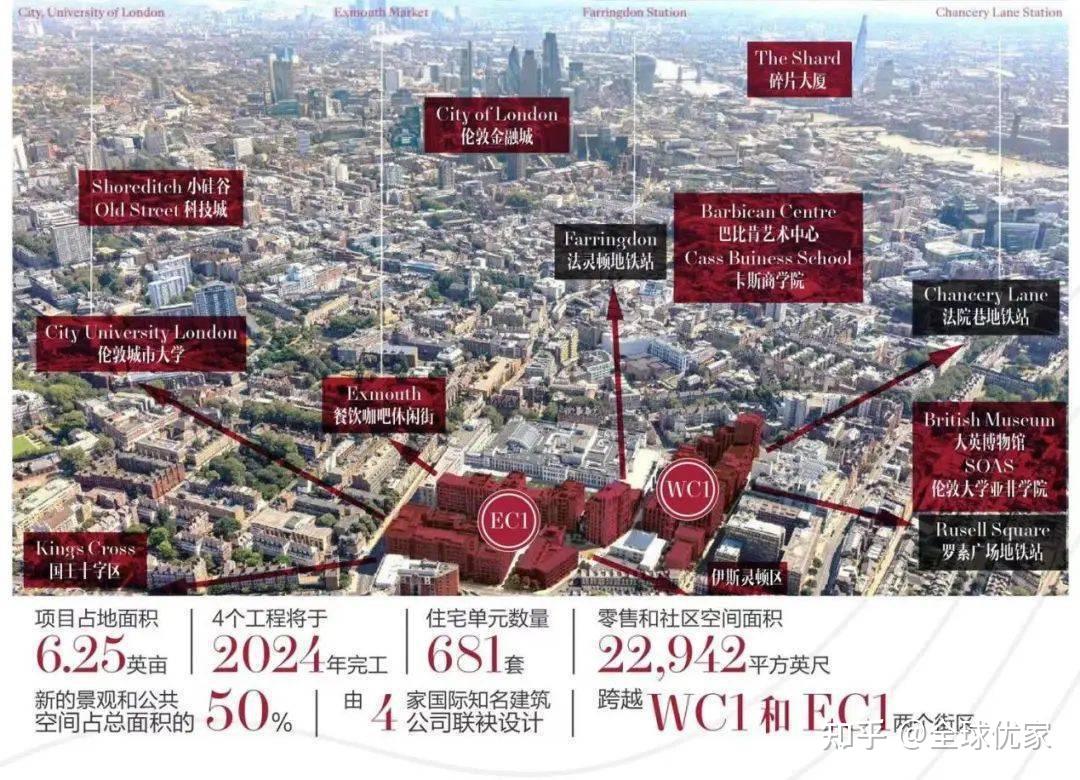 【英国房产推荐】伦敦Postmark文苑华府-市中心的学区房，走路到UCL，KCL，LSE - 知乎