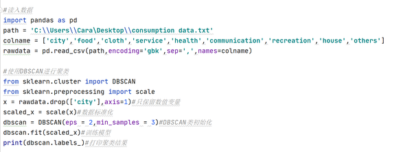 python:各省市消费水平聚类分析-KMeans和DBSCAN的实现 - 知乎