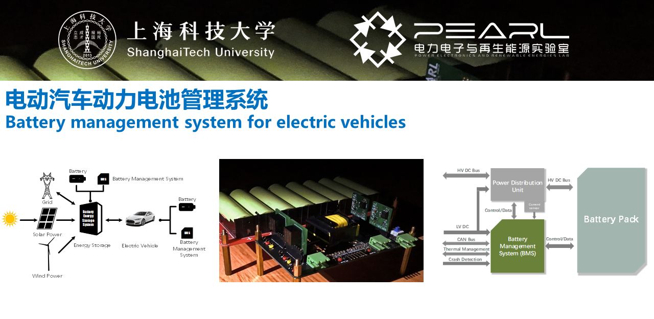 上科大这个宝藏实验室(PEARL)在做哪些有趣的研究？看这篇就够了 - 知乎