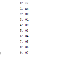Verilog的系统任务--$readmemh和$readmemb - 知乎