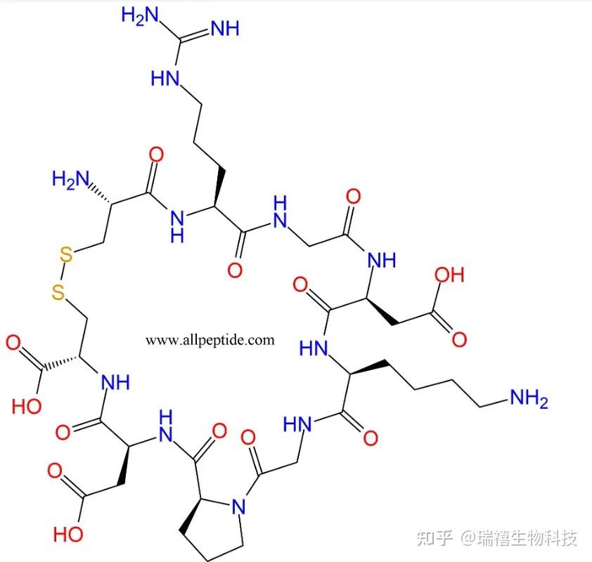 多肽RVG29-FITC/BSA/HSA/HB/DSPE-PEG/peg-ICG/NH2-PEG/Mal/修饰纳米载药颗粒的应用 - 知乎