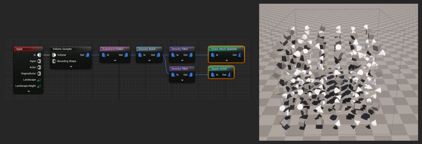 UE5中的PCG —— PCG in UE5 - 知乎