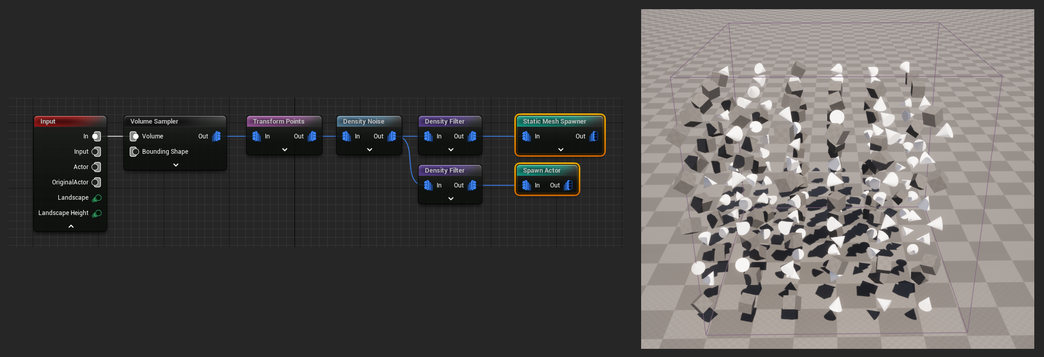 UE5中的PCG —— PCG in UE5 - 知乎