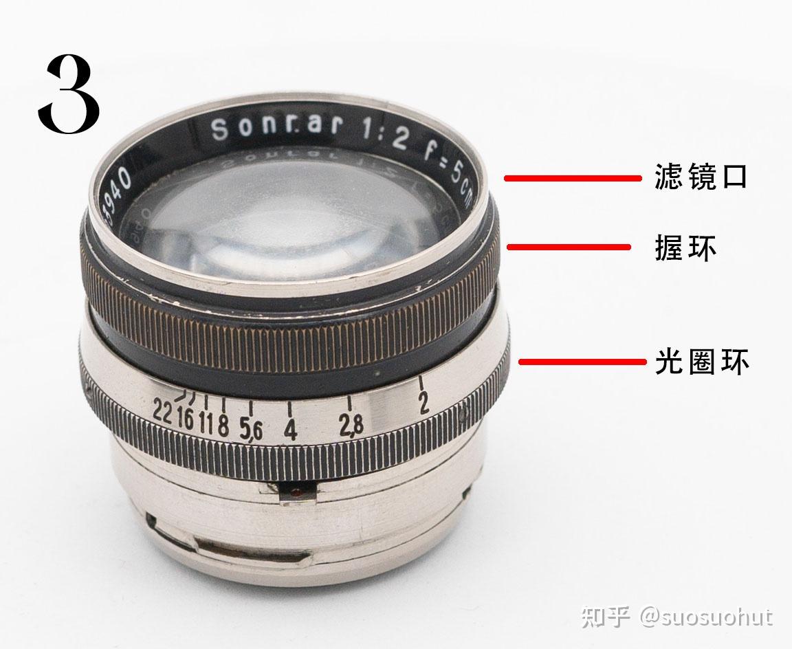 Sonnar-阳光照进现实③——50/F2版本介绍 - 知乎