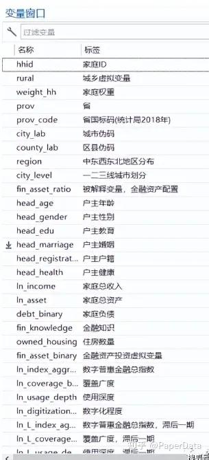数字金融发展与居民家庭金融资产配置：基于CHFS（2019）调查数据的实证研究 - 知乎