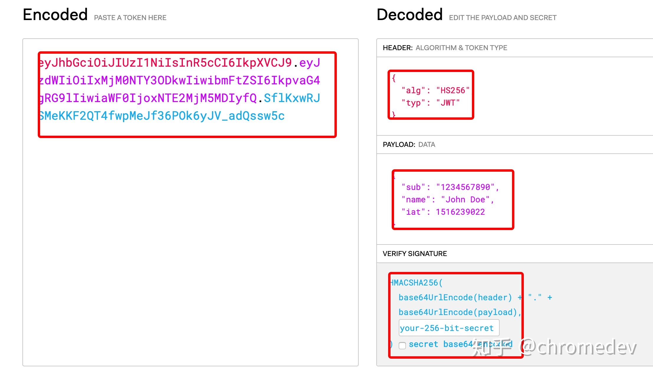 理解用户认证鉴权2-JWT，Token认证 - 知乎