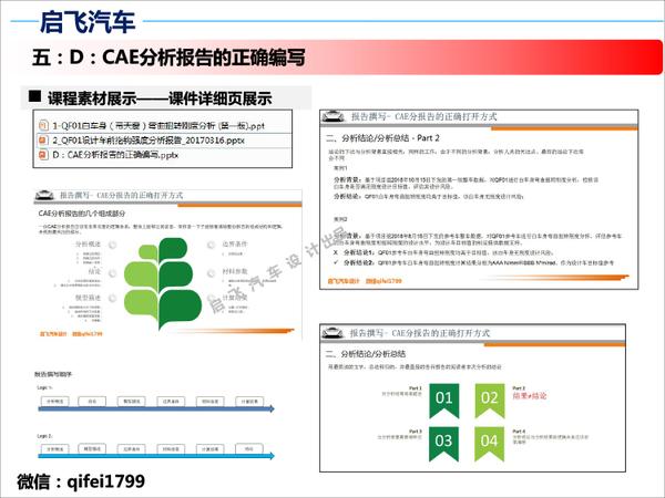 CAE学习方法，CAE学习经验总结，CAE学习资料分享 - 知乎