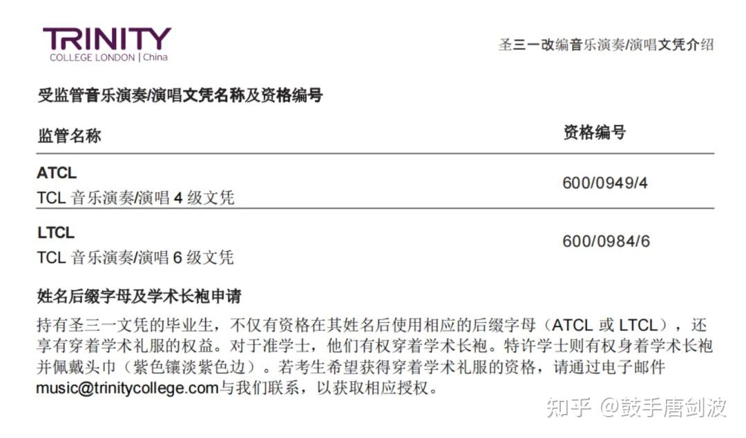 架子鼓必练歌单大全（零基础到研究生） - 知乎