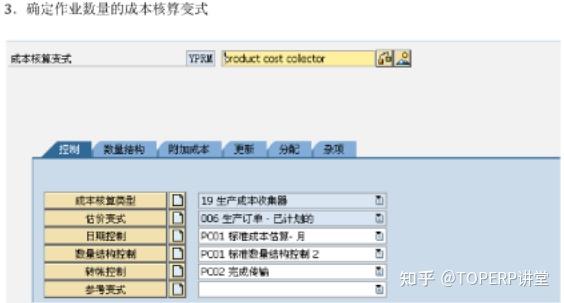 SAP成本收集器-重复制造后台配置详解 - 知乎