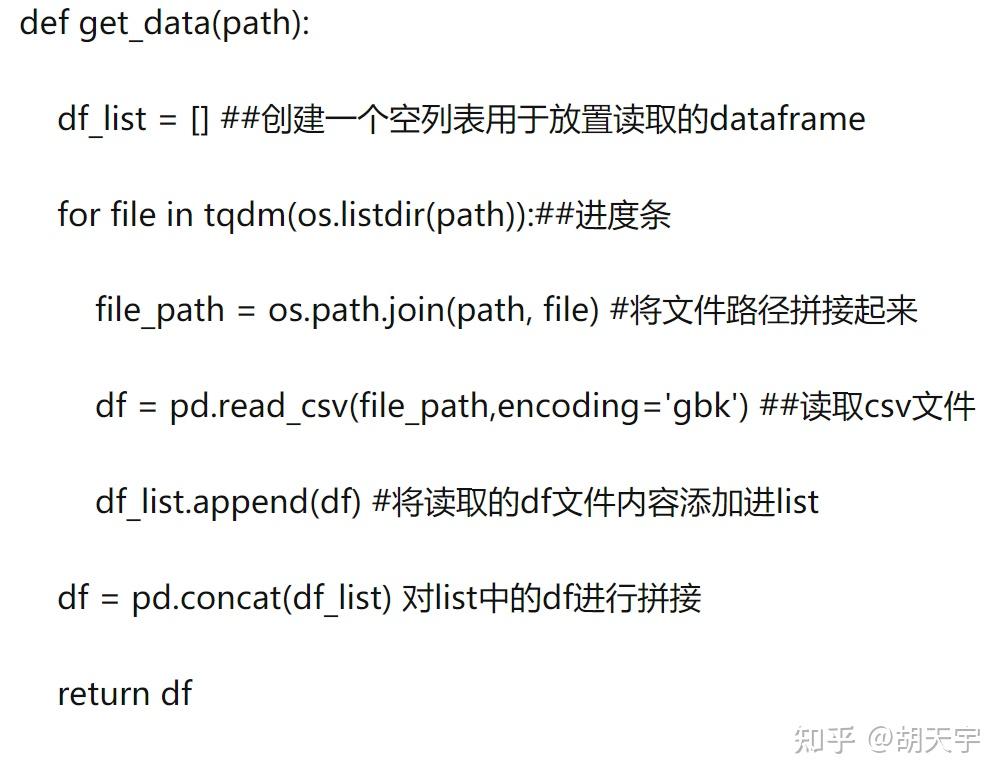 利用python一次性读取多个csv文件 知乎 5393