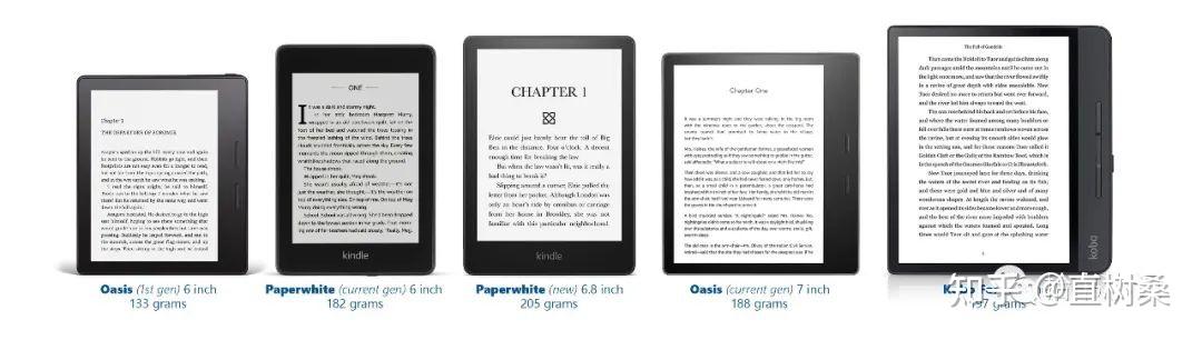京东预售破万，Kindle 的新品 Kindle Paperwhite 5 真的值得买吗？ - 知乎