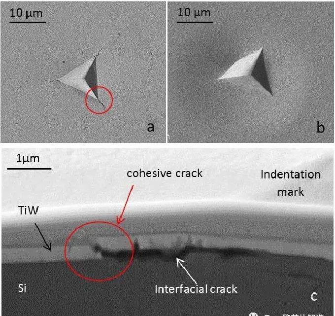 聊聊常见的薄膜材料-TiW - 知乎