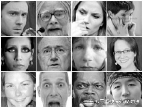 基于PaddleDetection的人脸情绪识别 - 知乎