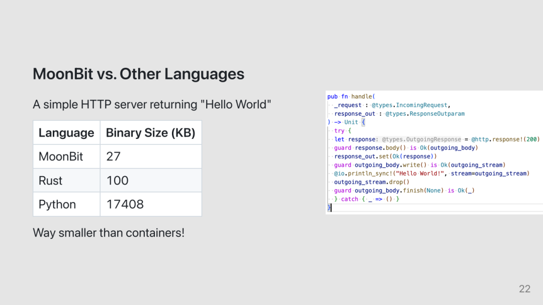 WASM I/O 2025 | MoonBit获Kotlin核心开发，Golem Cloud CEO高度评价 - 知乎