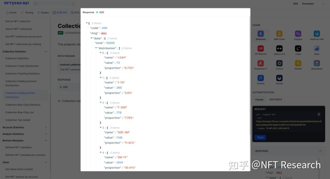 NFTScan NFT API 在 NFTFi 开发中的应用 - 知乎