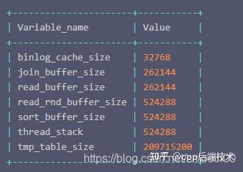 Mysql性能瓶颈深度定位分析 - 知乎